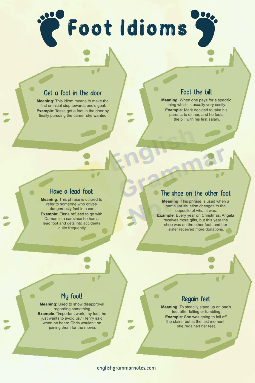 Foot Idioms List Of Foot Idioms With Meaning And Examples English