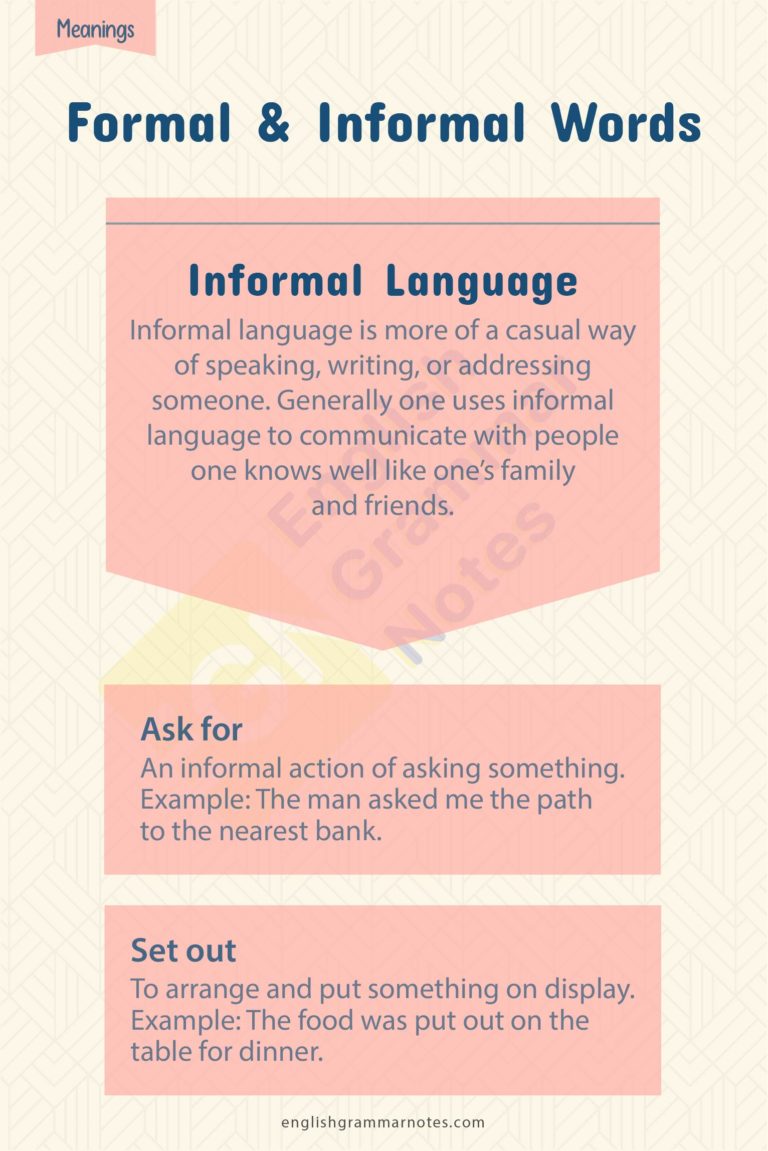 Formal and Informal Words | List of Formal and Informal Words With ...