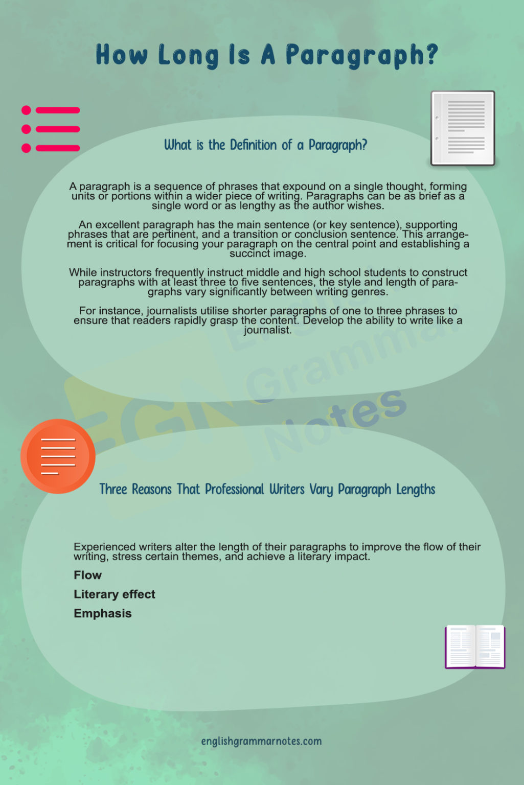 How Long Is A Paragraph? | Definition, Length and How To Write a ...