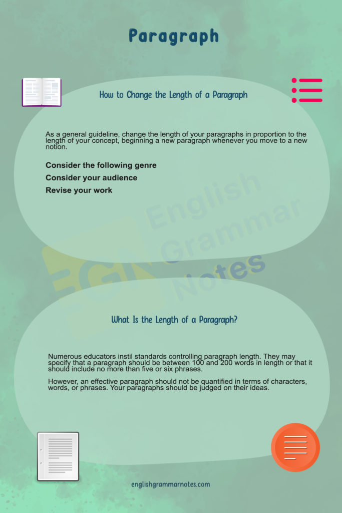 How Long Is A Paragraph? | Definition, Length and How To Write a ...