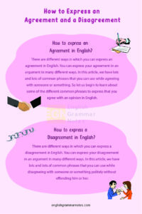 How to Express an Agreement and a Disagreement in English, Definition ...
