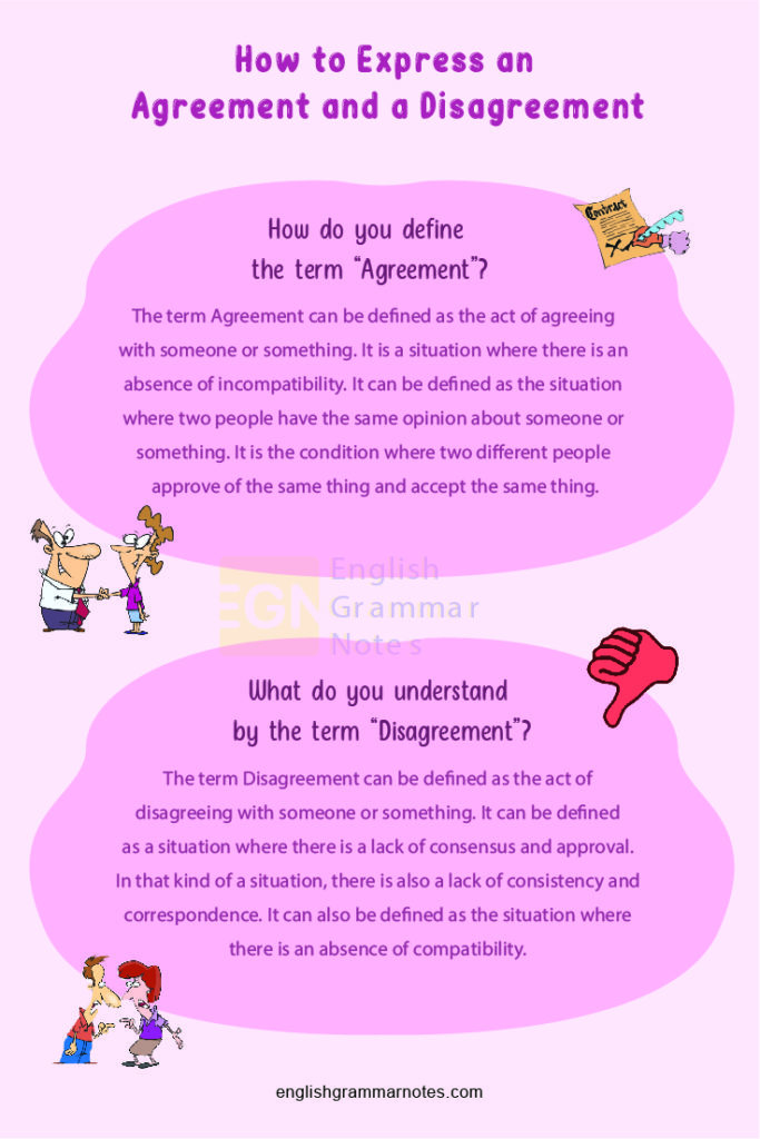 How to Express an Agreement and a Disagreement in English, Definition ...