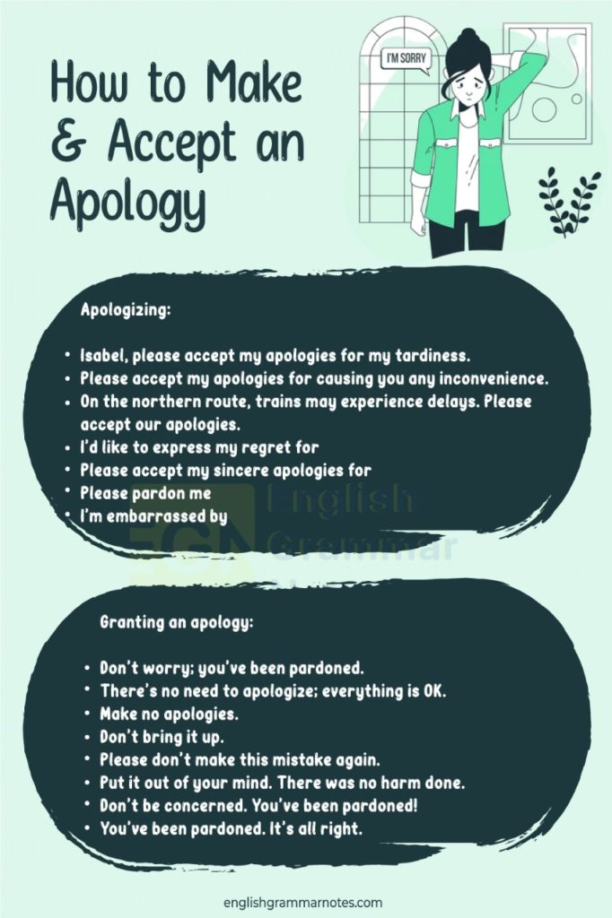 How to Make and Accept an Apology in English | How to Apologize and ...