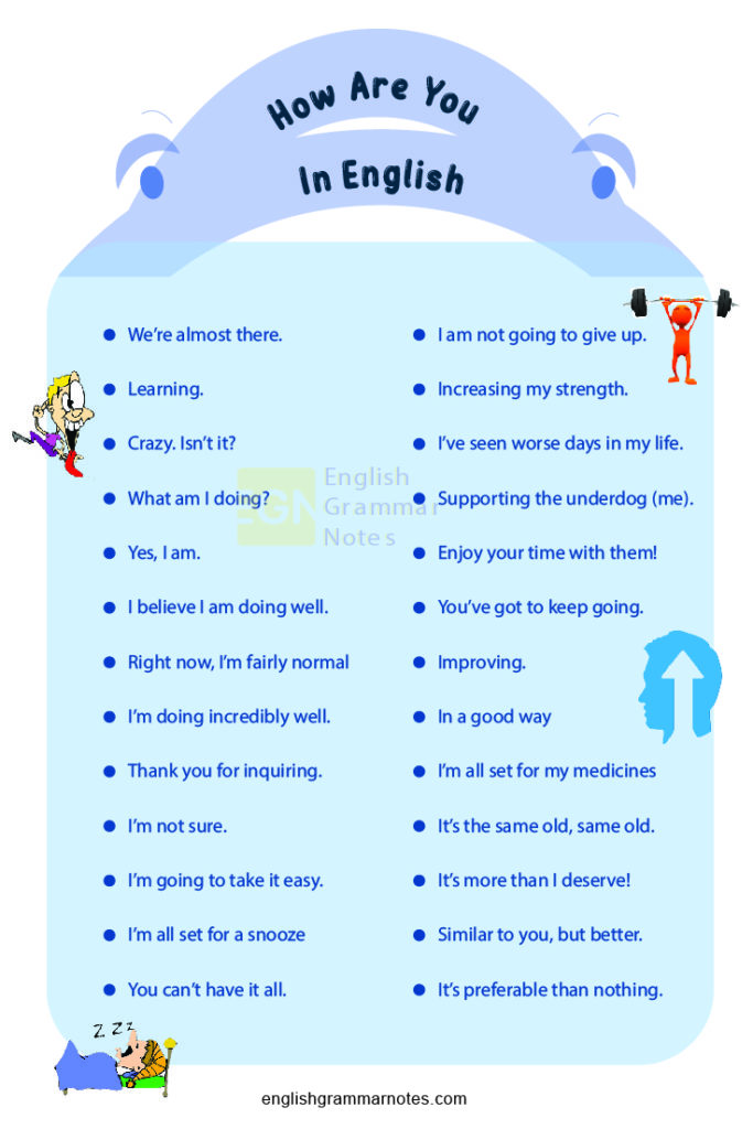 How to Respond to HOW ARE YOU in English | 200+ Ways to Respond to HOW ...