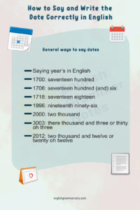 How to Say and Write the Date Correctly in English | Purpose and ...