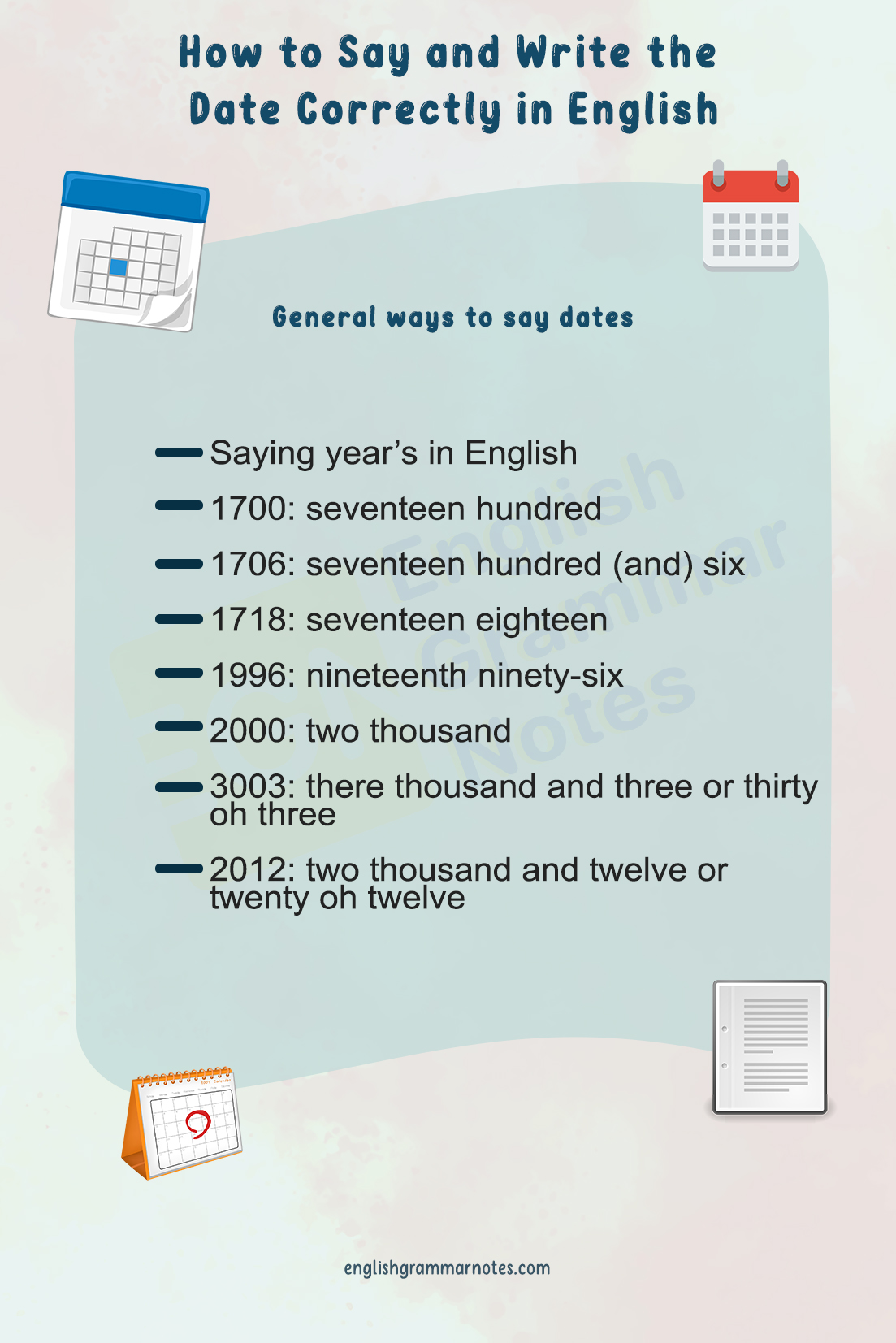 How To Say And Write The Date Correctly In English Purpose And 