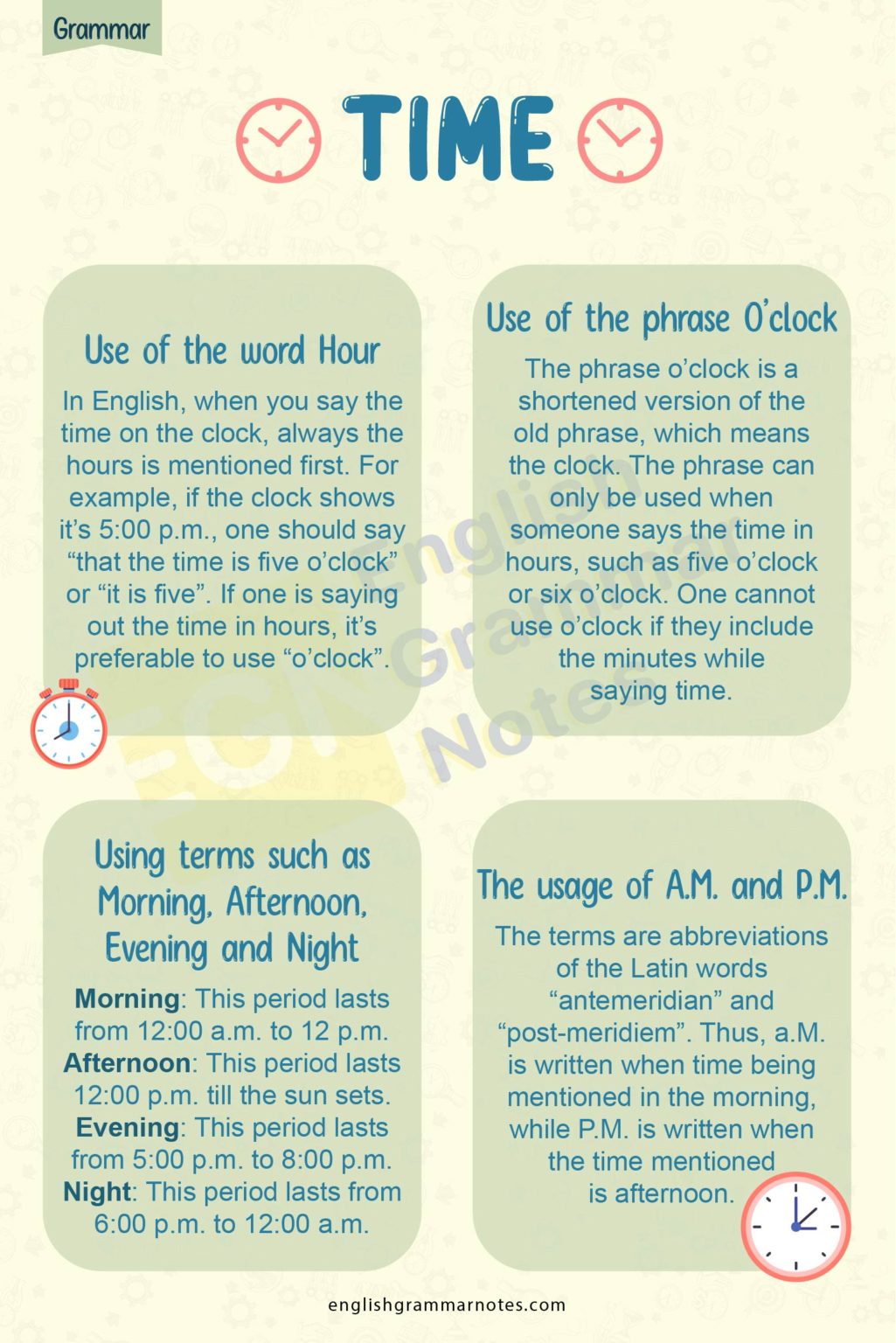 How to Tell the TIME Properly in English | Uses, Historical Phrases and ...