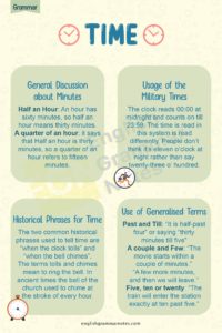 How to Tell the TIME Properly in English | Uses, Historical Phrases and ...