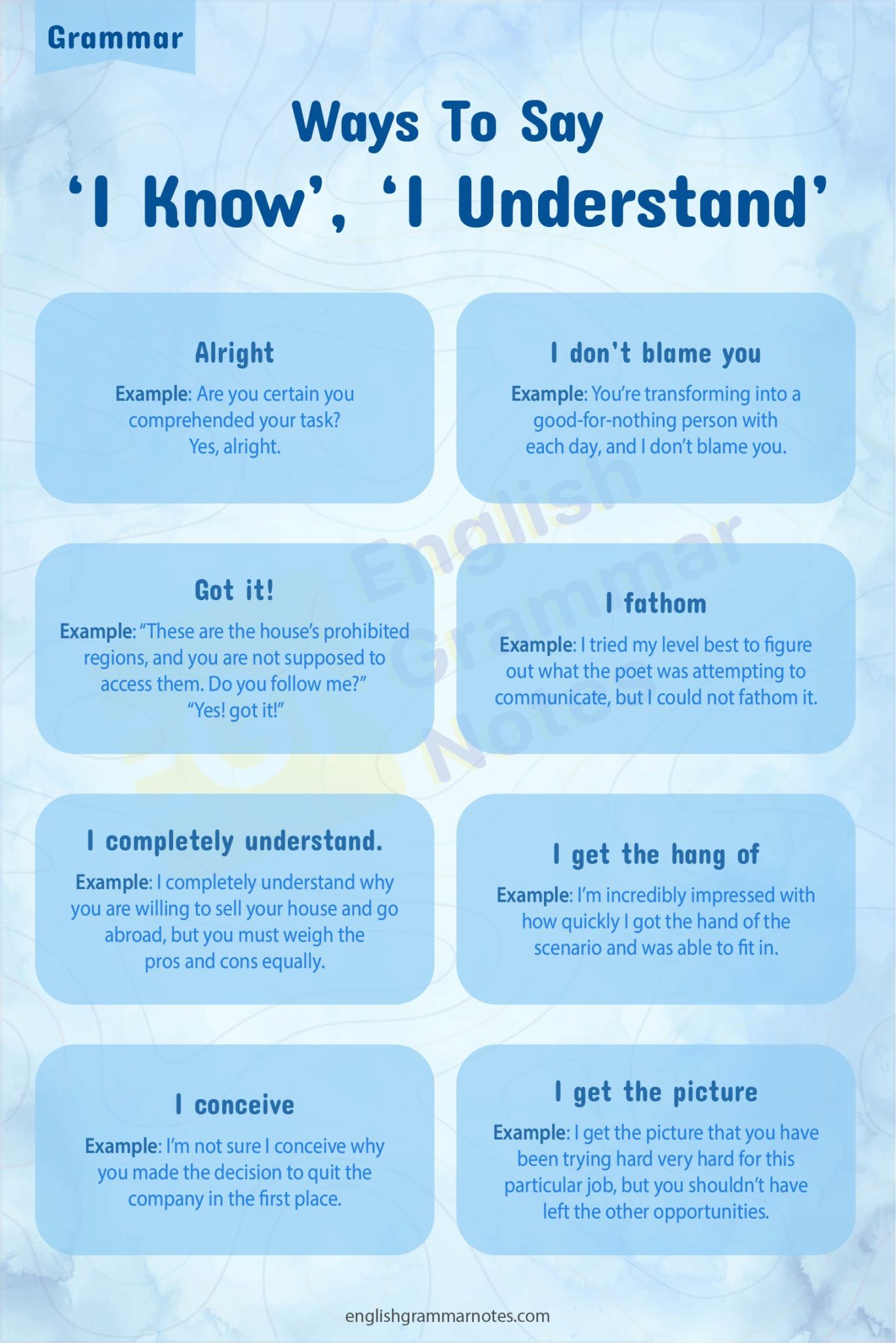 Other Ways To Say I Know I Understand In English Phrases