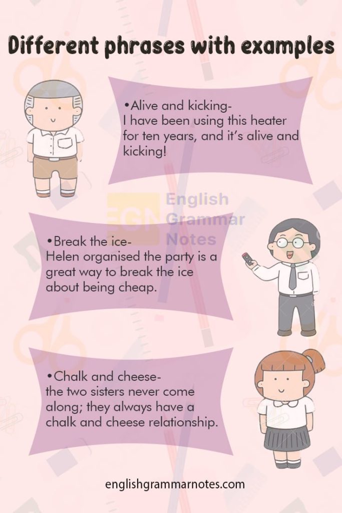Phrases | Common Phrases in English, Meaning, Examples and Types ...
