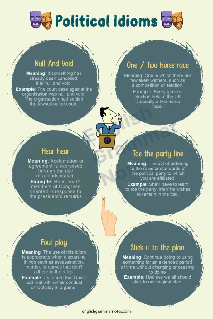 Idioms about Politics | List of Political Idioms With Meaning and ...