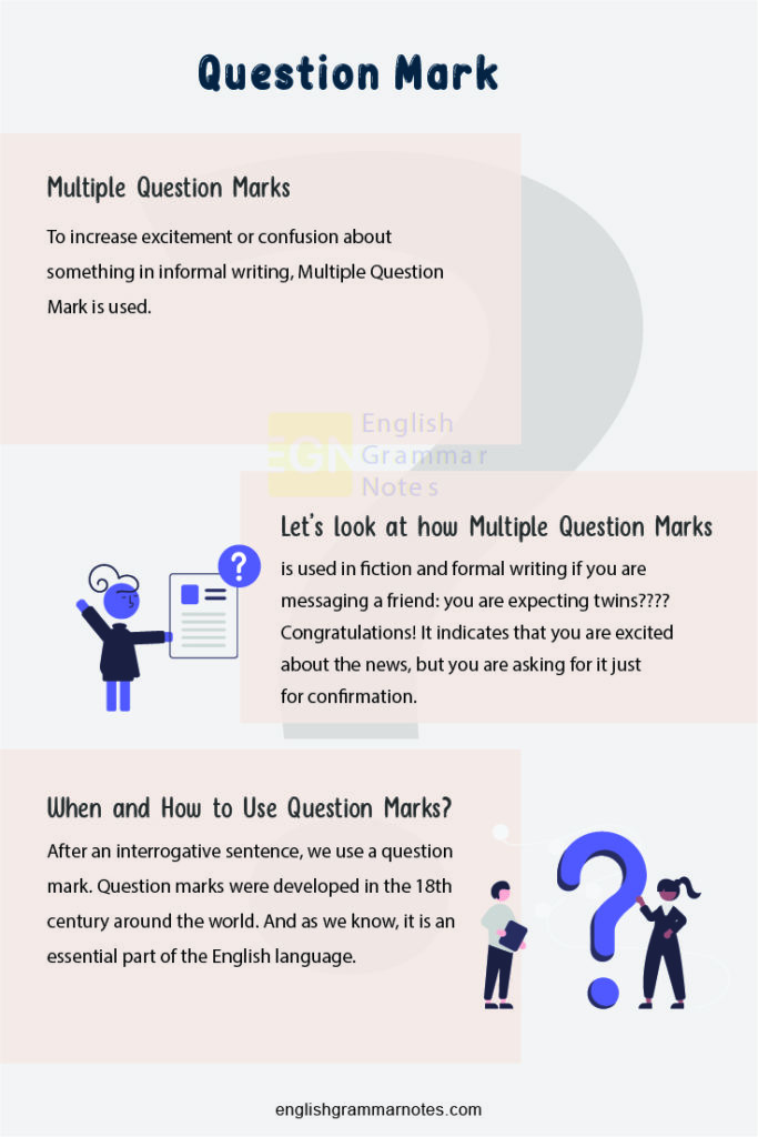 Question Mark | All About the Question Mark – English Grammar Notes