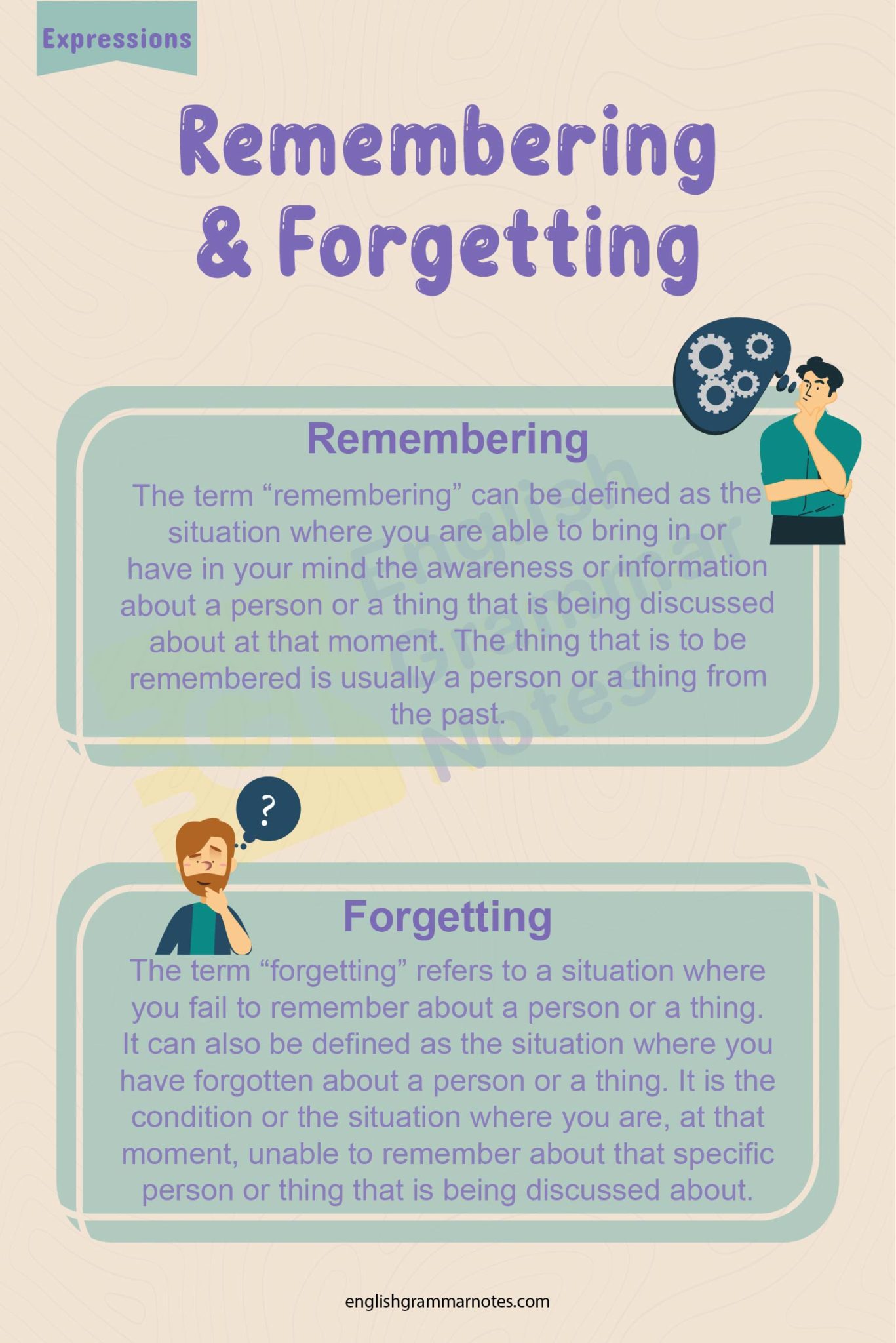 Expressions for Remembering and Forgetting in English and ...