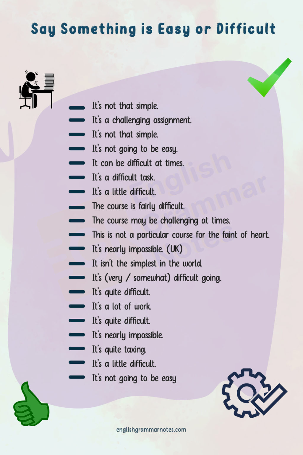 Say Something Is Easy Or Difficult 145 Other Ways To Say Something 