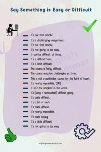 Say Something is Easy or Difficult | 145+ Other Ways to Say Something ...