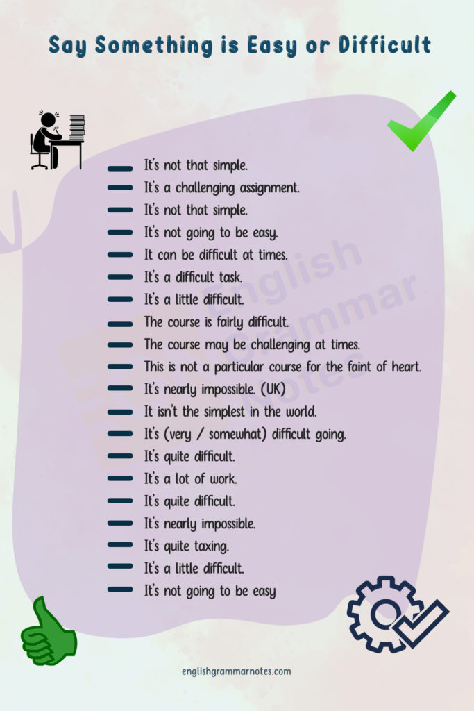 Say Something is Easy or Difficult | 145+ Other Ways to Say Something ...