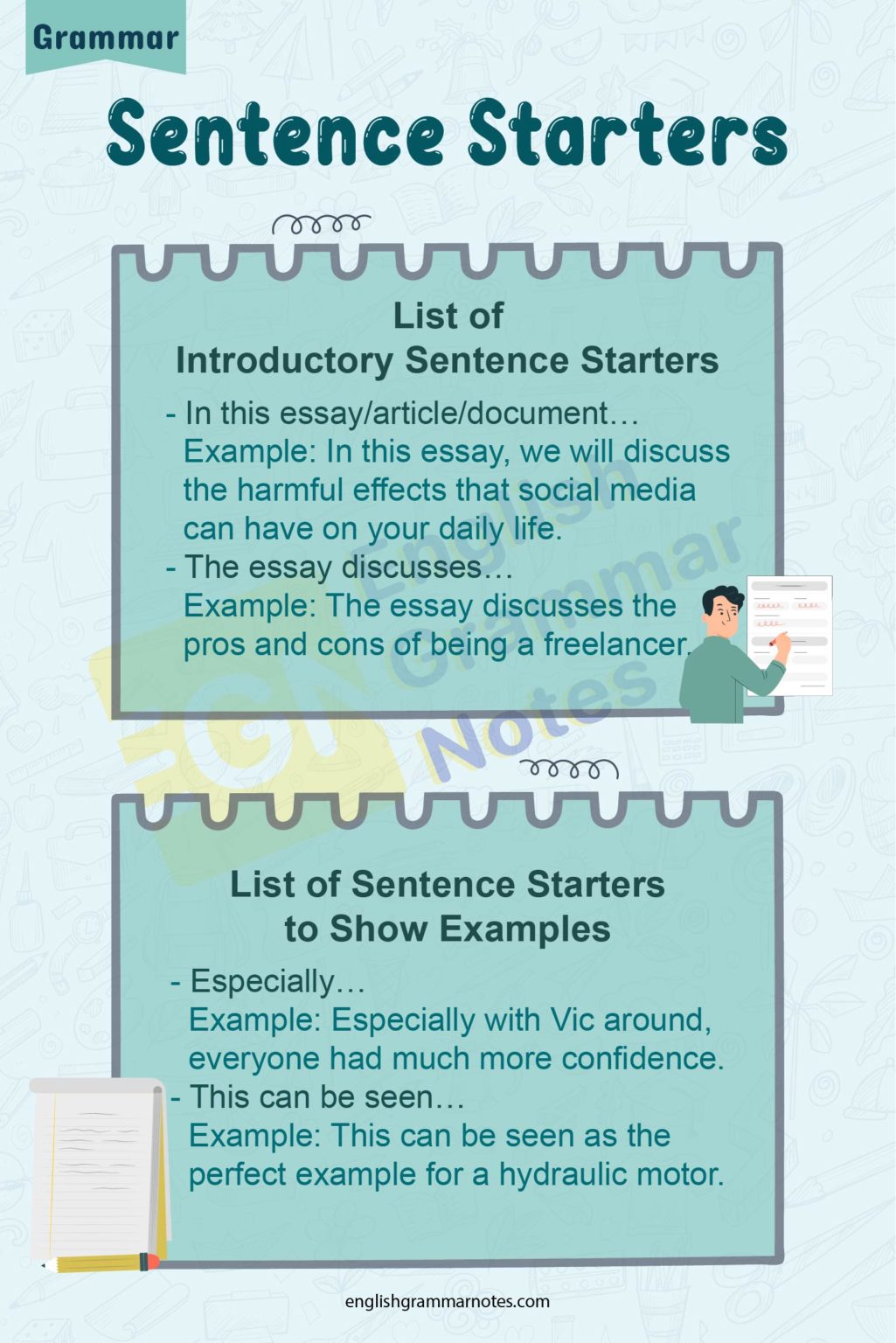 Sentence Starters | Uses, List of Sentence Starters to Emphasis, to ...