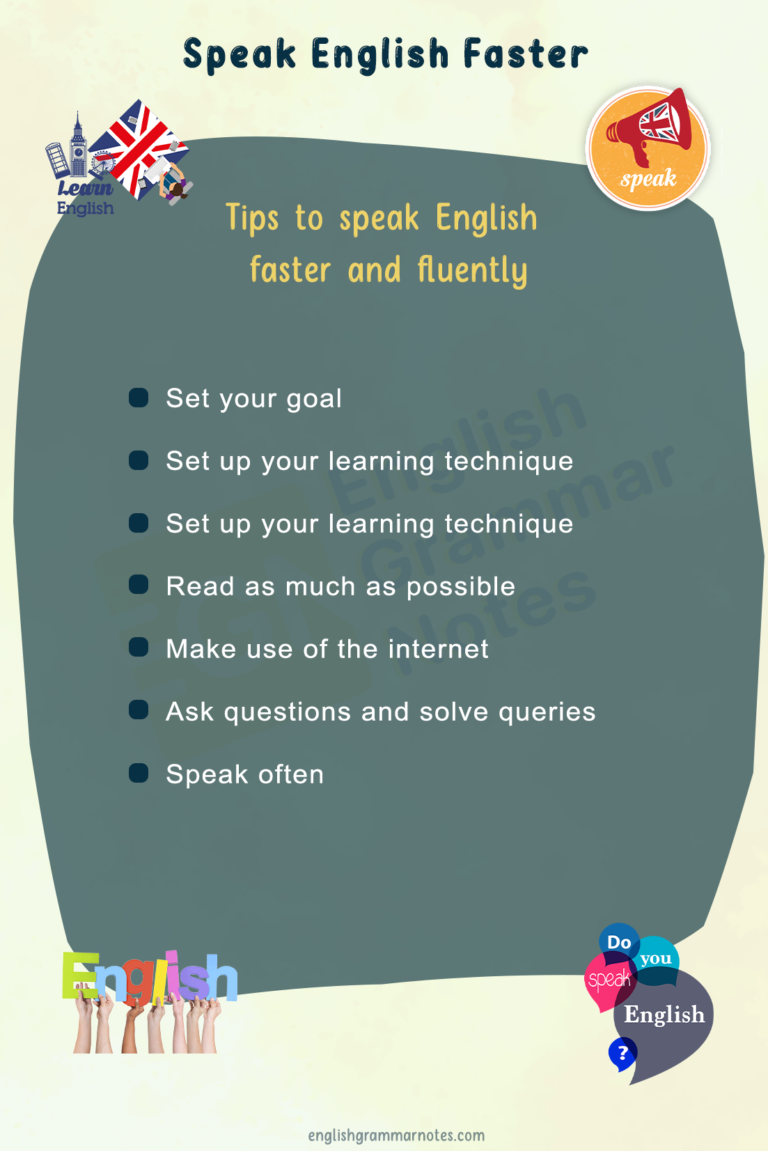 Speak English Faster | Ways, Tips and Examples to Speak English faster ...