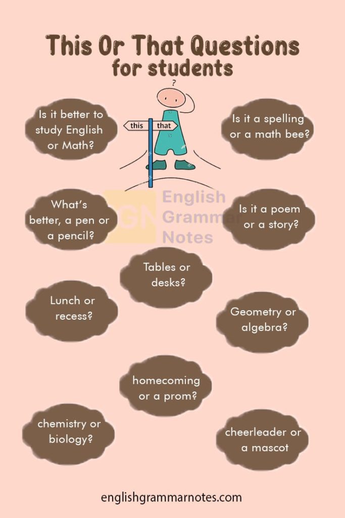 This Or That Questions | List of This Or That Questions for Adults ...