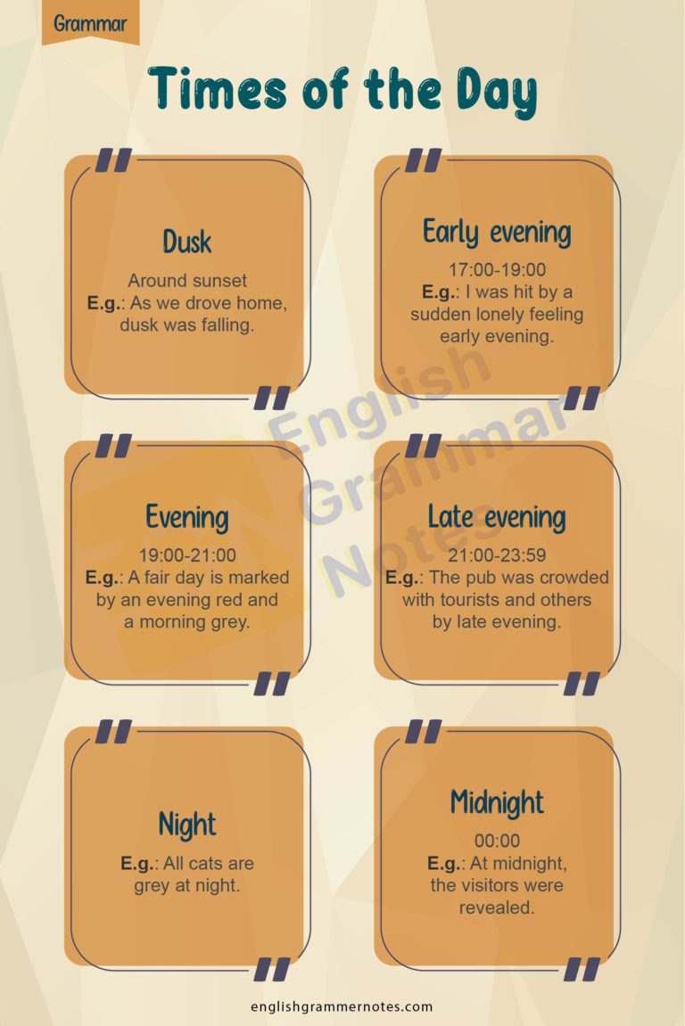 Different Times of the Day | Seven Major Times Of The Day – English ...