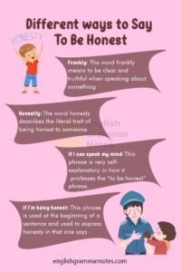 To Be Honest | Ways to Say To Be Honest, To Be Honest Definition and ...