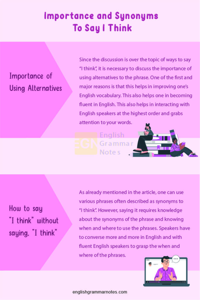 Ways to Say I Think | Importance and Synonyms To Say I Think – English ...
