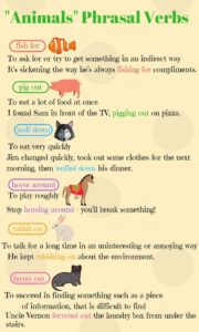 Animals Phrasal Verbs | List of Animals Phrasal Verbs With Meaning and ...