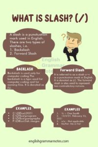 Slash | When to Use a Slash in the English Language – English Grammar Notes