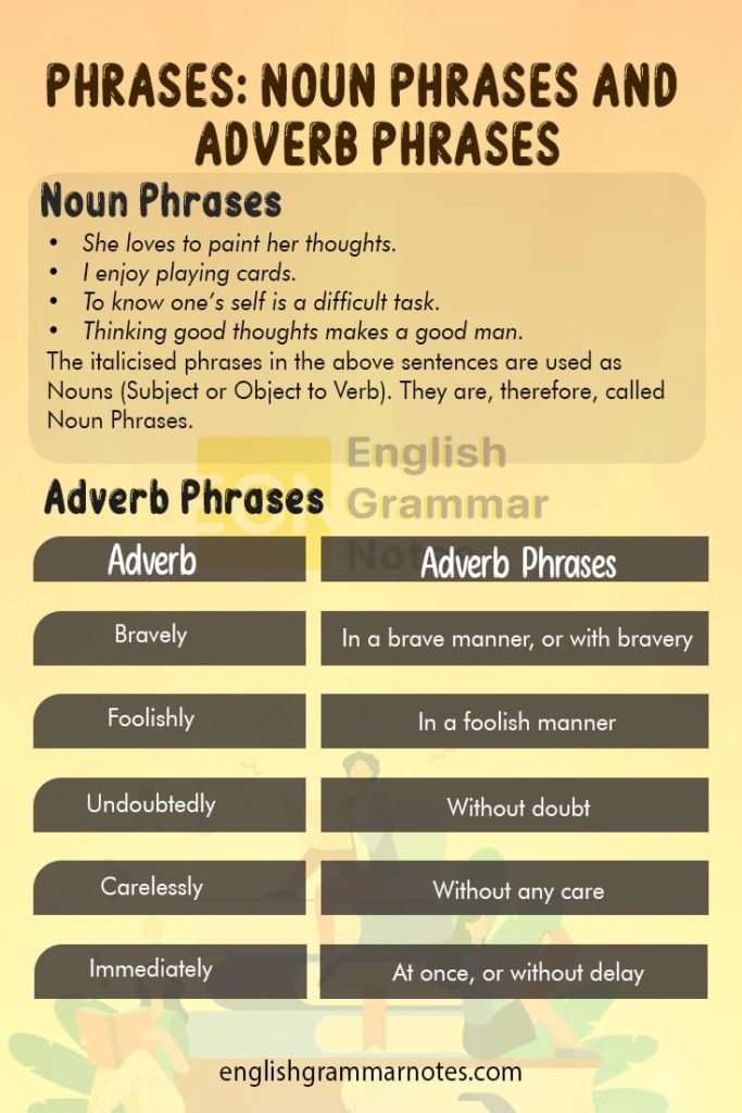 Adjective, Adverb, Noun Phrases – English Grammar Notes