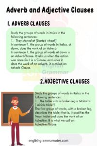 Adverb, Adjective, Noun Clauses – English Grammar Notes