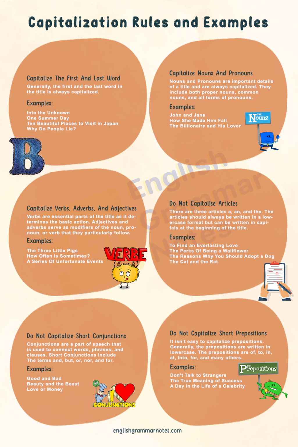 Title Capitalization | Useful Rules And Examples, How To Capitalize ...