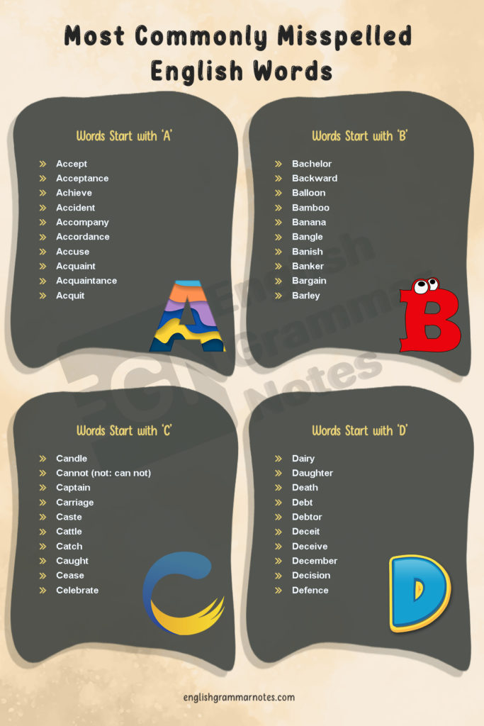 Most Commonly Misspelled Words Start with A – Z – English Grammar Notes