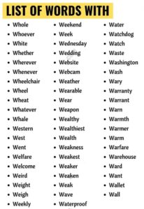 Space Words | List of Space Words With Description and Images – English ...