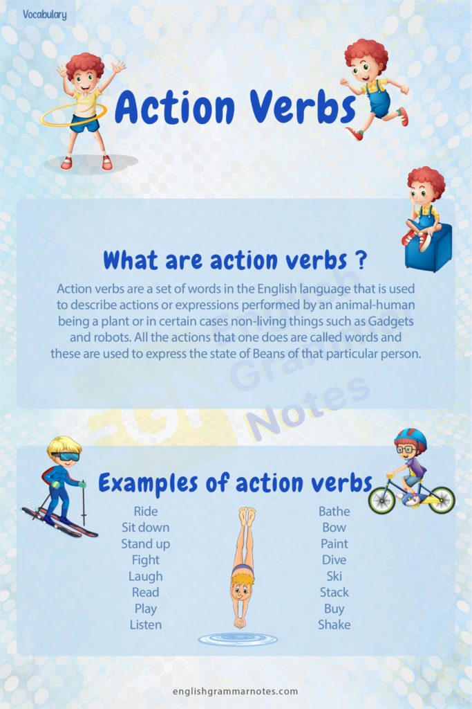 Action Verbs Vocabulary | List of 50 Common Action Verbs with Pictures ...