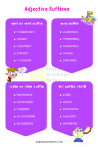 Adjective Suffixes – Definition, Meaning, Examples | Learn Adjective ...