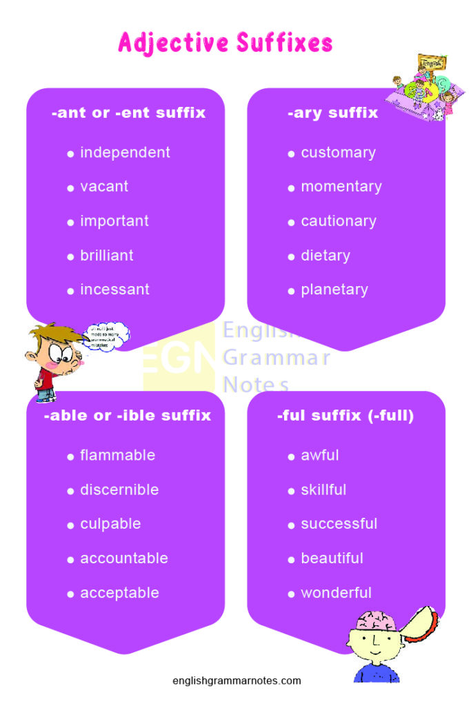 Adjective Suffixes – Definition, Meaning, Examples | Learn Adjective ...