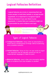 Logical Fallacies List – Definition, Types, Examples | How many Logical ...