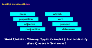 Word Classes – Meaning, Types, Examples | How to Identify Word Classes ...