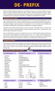 De Prefix – Definition, Meaning and Examples | How to Identify De ...