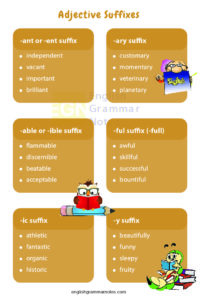 Adjective Suffixes – Definition, Meaning, Examples | Learn Adjective ...