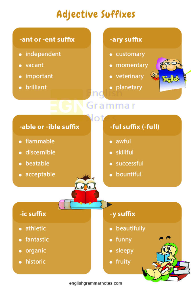 Adjective Suffixes – Definition, Meaning, Examples | Learn Adjective ...