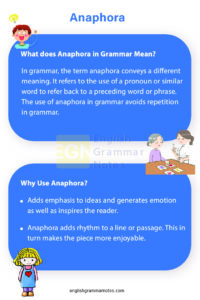 Anaphora – Definition, Meaning, Examples | How do you Write an Anaphora ...