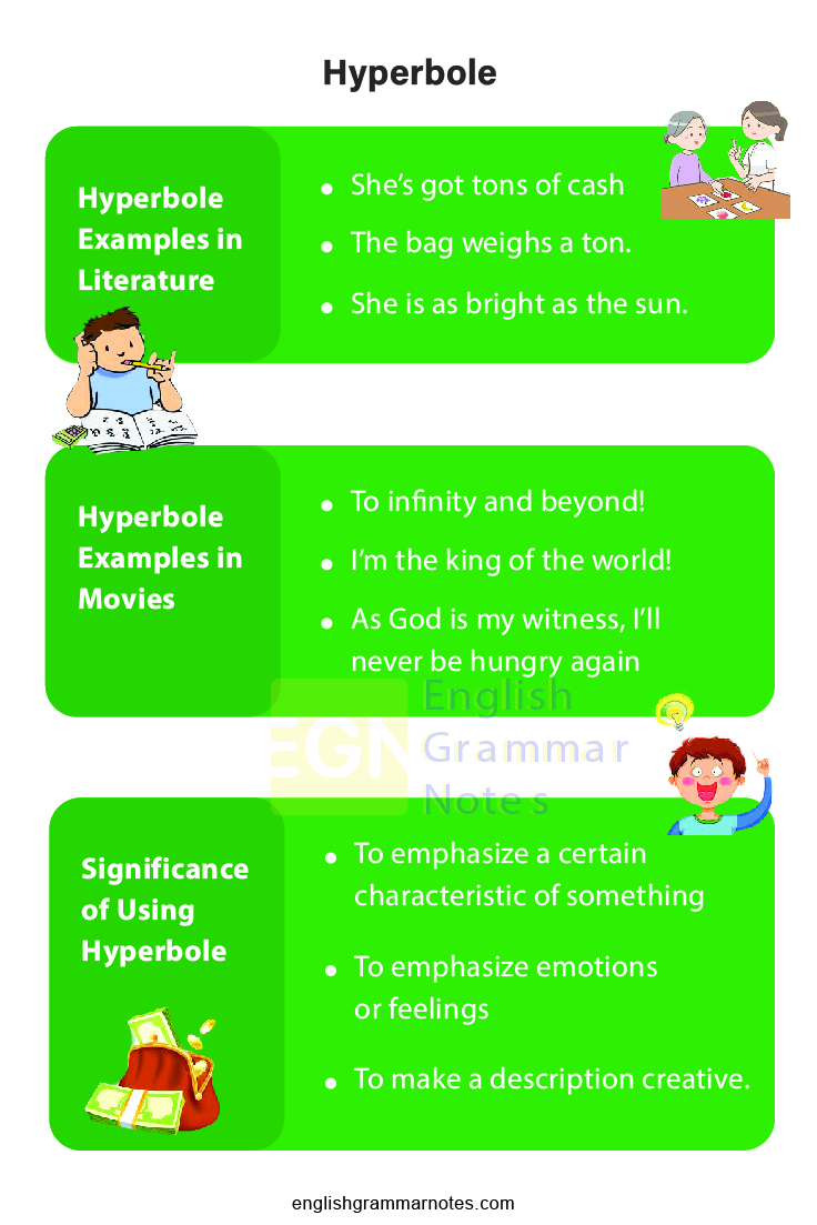 Hyperbole Definition Meaning Examples What Is Hyperbole And How
