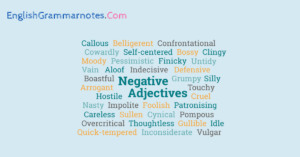 Negative Words in Grammar that you can Use | List of Effective Negative ...
