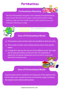 Portmanteau – Definition, Origin, Meaning, Synonyms, Examples | How to ...