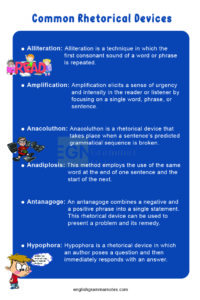 Common Rhetorical Devices List – Definition, Meaning, Synonyms ...