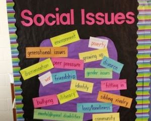 Social Issues – Introduction, Types, Classification | List of Social ...