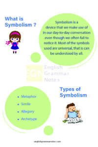 Symbolism – Definition, Meaning, Examples | Types of Symbolism in ...