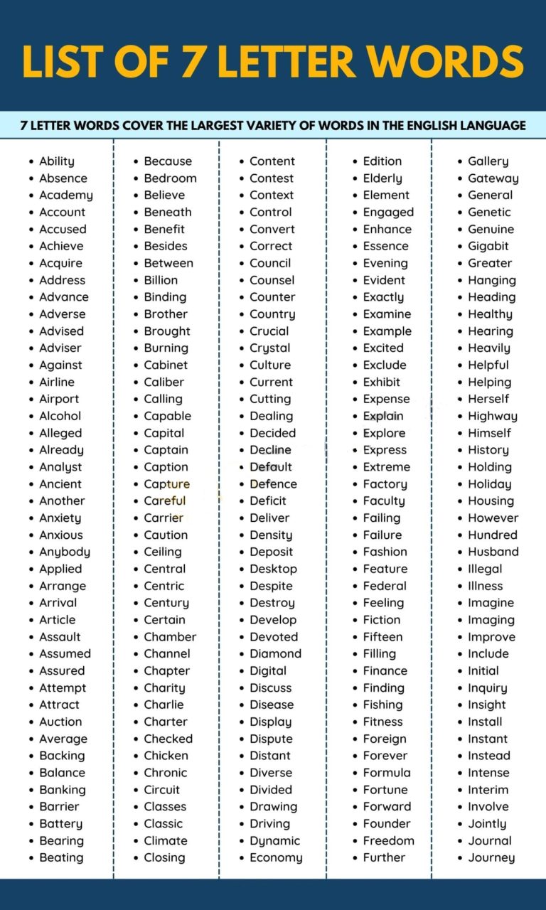 Seven Letter Words – List of Common 7 Letter Words – English Grammar Notes