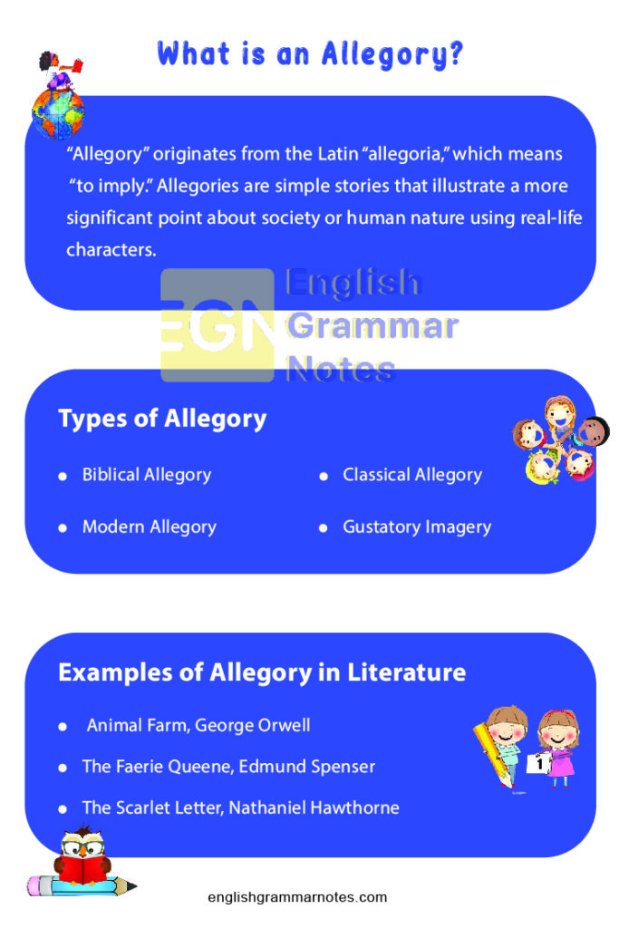 Allegory – Definition, Meaning, Types, Examples | How to Pronounce ...